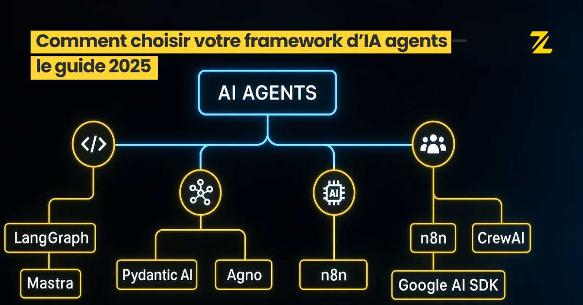 Comment choisir votre framework d’IA agents — Guide 2025 complet